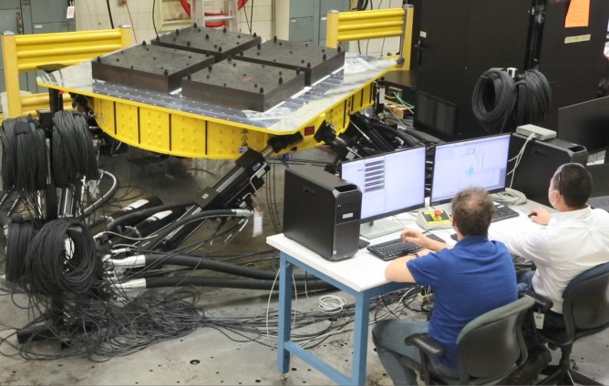 Electric Vehicle Battery Testing