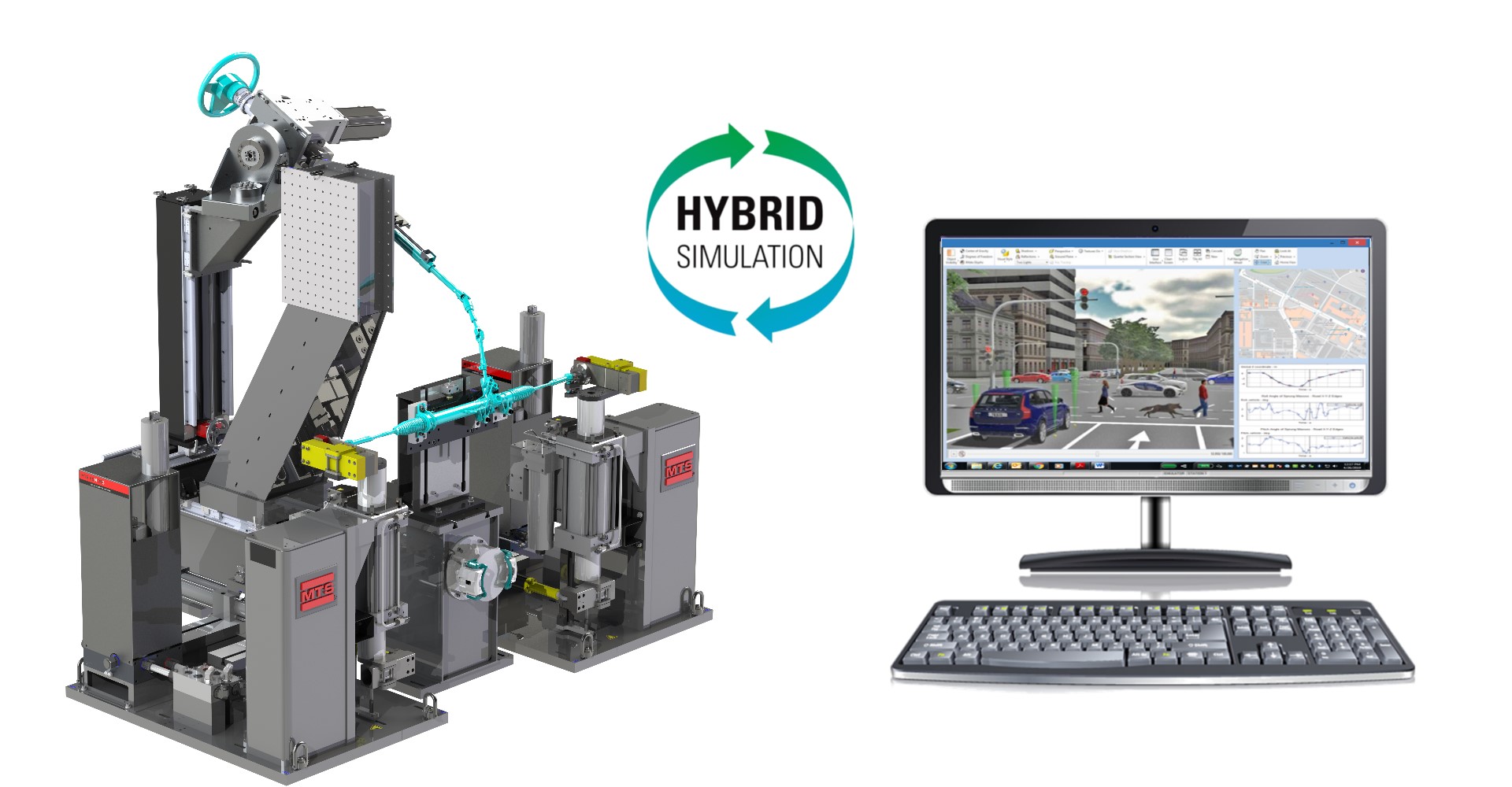MTS mHIL Steer Hybrid Simulation