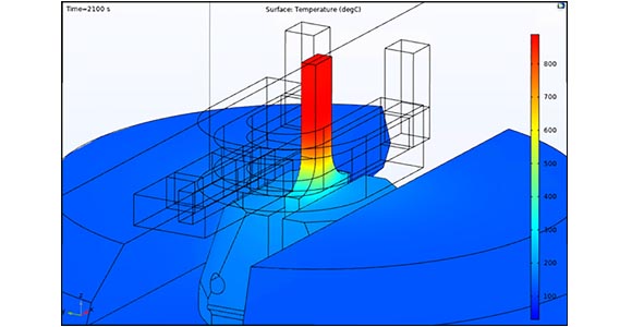 Multiphysics Simulation For Additive Manufactured Materials Tests