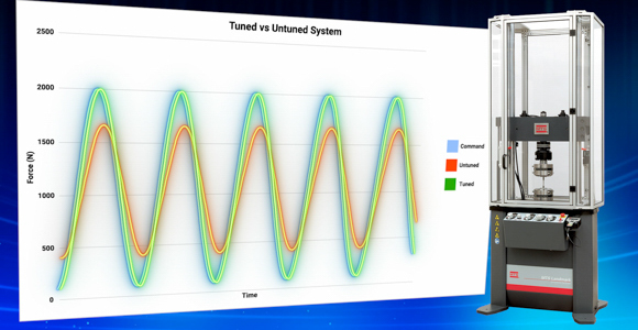 MTS Landmark Autotuning