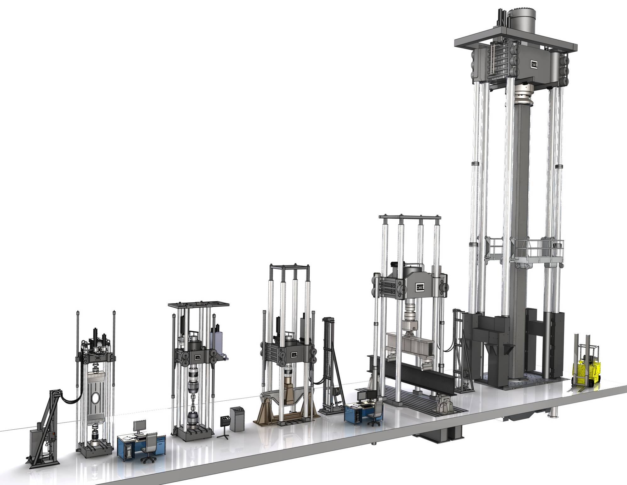 MTS High-Force Test Systems