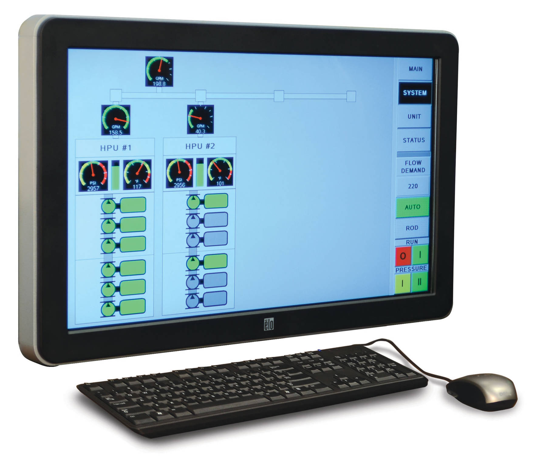 MTS Multi-Pump Control Manager