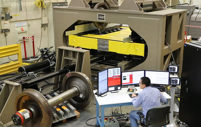 Rail Rcf System Mts Systems